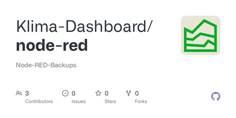 github klima dashboard node red node red backups