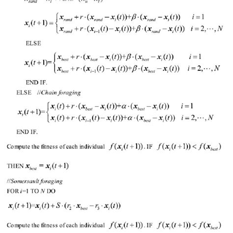 Pseudocode Of Mrfo Algorithm Download Scientific Diagram