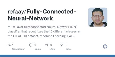 GitHub Refaay Fully Connected Neural Network Multi Layer Fully Connected Neural Network NN