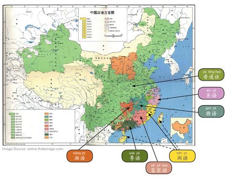 Dialects In China