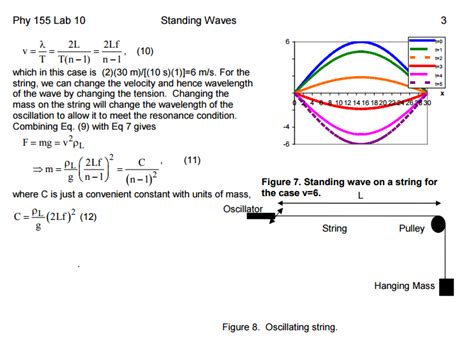 Solved Physics Prelab Questions