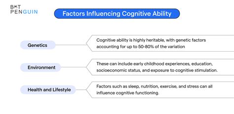 Cognitive Ability What Is It And Its Types