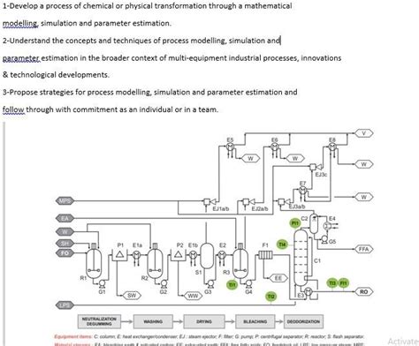 Solved Develop Process Modelling And Simulation Assume Chegg Com