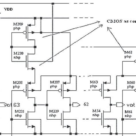 tiq comparator with cmos compensation download scientific diagram