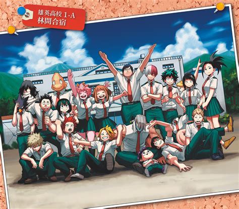 Group Of Anime Characters From My Hero Academia Klassenbilder