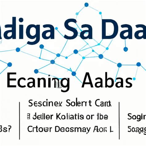 Using Sas For Data Science Projects Benefits Impact And Applications
