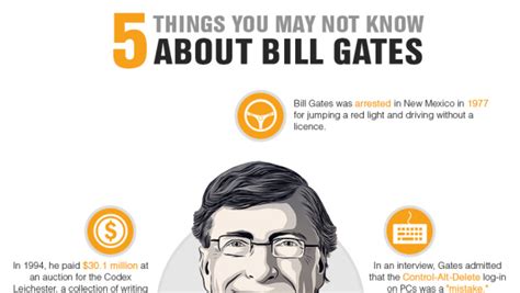Infographic The Life And Times Of Bill Gates Nearing The Big 60 Techno Faq