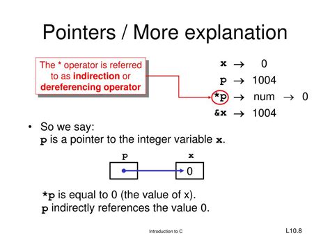 Ppt Lecture 10 Introduction To Programming In C Powerpoint Presentation Id6445689