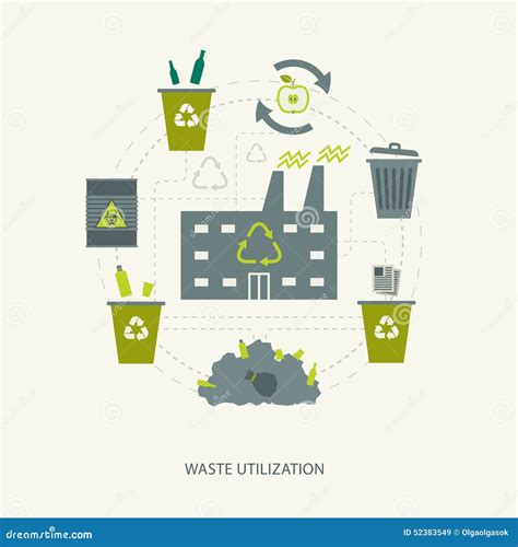 Waste Utilization Sanitation Truck With Recycling Symbol On White