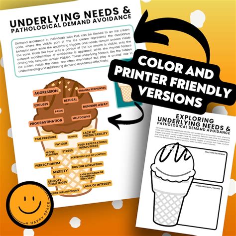 Pathological Demand Avoidance Worksheets Pda Pervasive Drive For