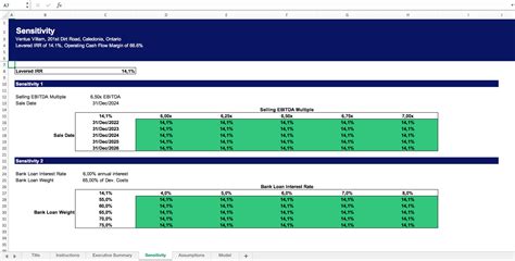 Wind Farm Development Excel Model Template Eloquens