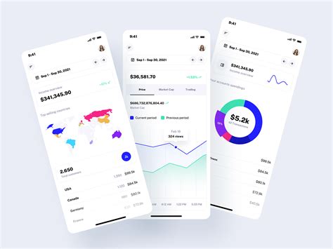 Mobile Analytics Reports And Charts By Whiteuistore On Dribbble