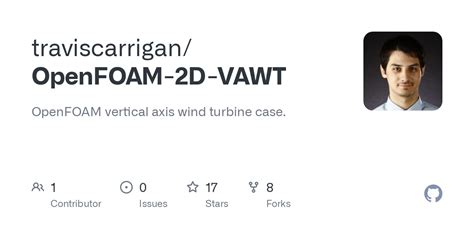Github Traviscarrigan Openfoam 2d Vawt Openfoam Vertical Axis Wind Turbine Case