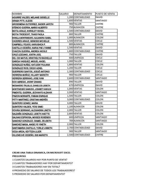 Tablas Dinamicas Pdf