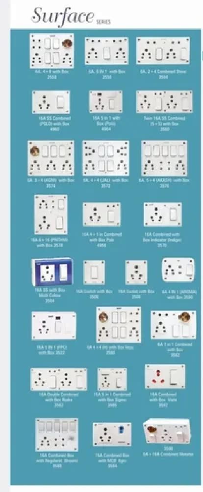 16 Amp Socket Plus At ₹ 74piece Socket In New Delhi Id 2850948153391