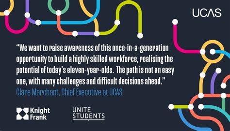 Kim Eccleston Posted On Linkedin