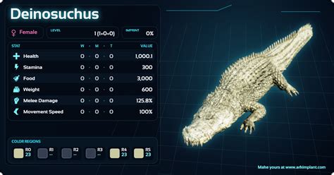 Deinosuchus Color Build Stats Ark Implant