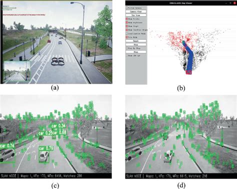Real Time Dynamic Object Elimination In Orb Slam3 For Uav Navigation