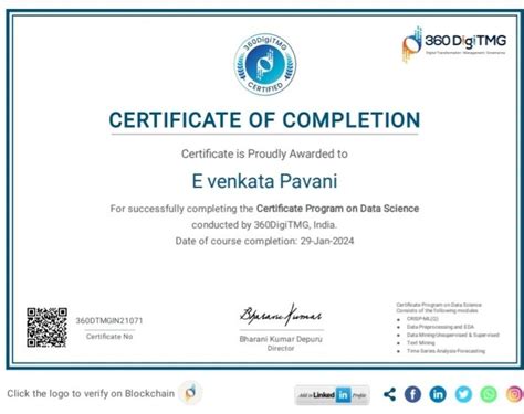 I Am Thrilled To Announce That I Have Successfully Completed The