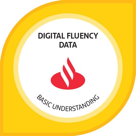Digital Fluency Data Credly