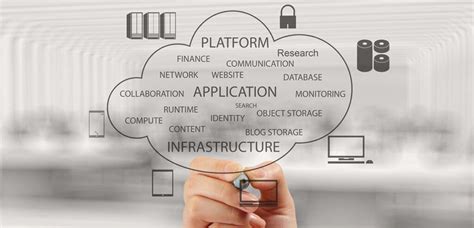 How To Protect Microsoft 365 From On Premises Attacks By Wme