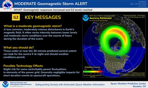 G2 Geomagnetic Storm Alert Noaa Nws Space Weather Prediction Center