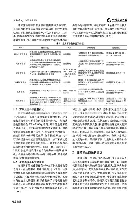 罗非鱼文献类参考资料百度百科