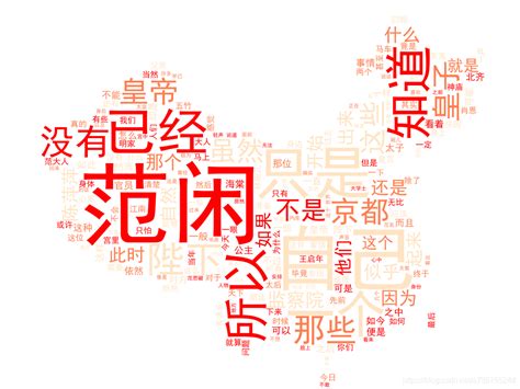 Python词云图:指定形状、颜色和字体词云图形状 Csdn博客 Python词云图:指定形状、颜色和字体词云图形状 Csdn博客