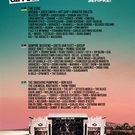 Nos Alive Edição 2024 O Melhor Regresso De Sempre
