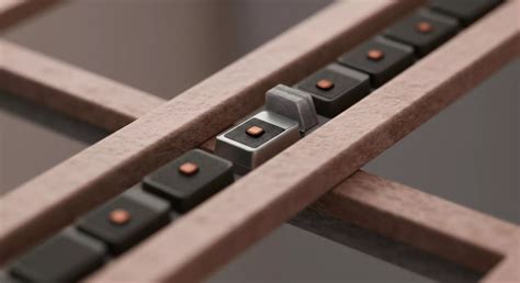 Systems Thinking Model → Area