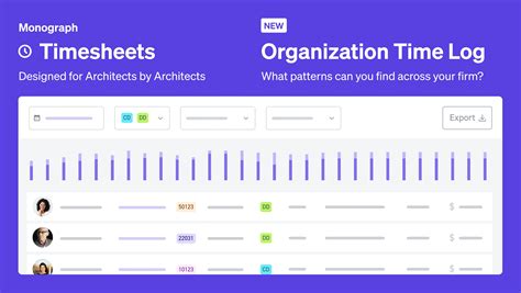 Gantt Chart Architecture Template Monograph