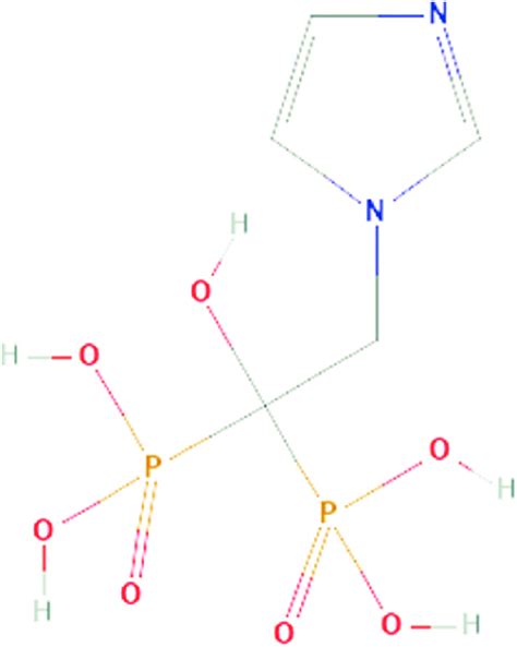 Chemical Structure Depiction Of Zoledronate From National Center For
