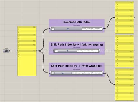Probably My Favorite Grasshopper Component Is Path Mapper I Know It Might Look A Bit Scary