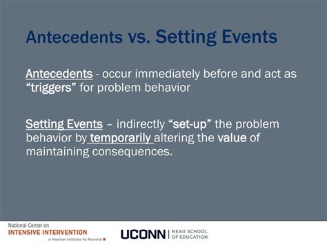 Ppt Module 2 Behavioral Theory Ii Powerpoint Presentation Free