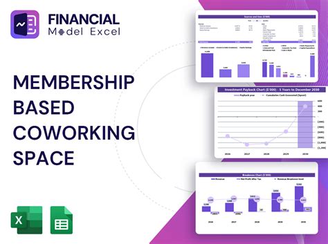How To Open A Membership Based Coworking Space