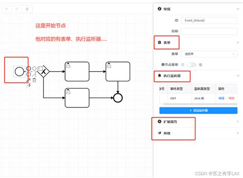 flowable预研与解读：从零开始的工作流探索 csdn博客