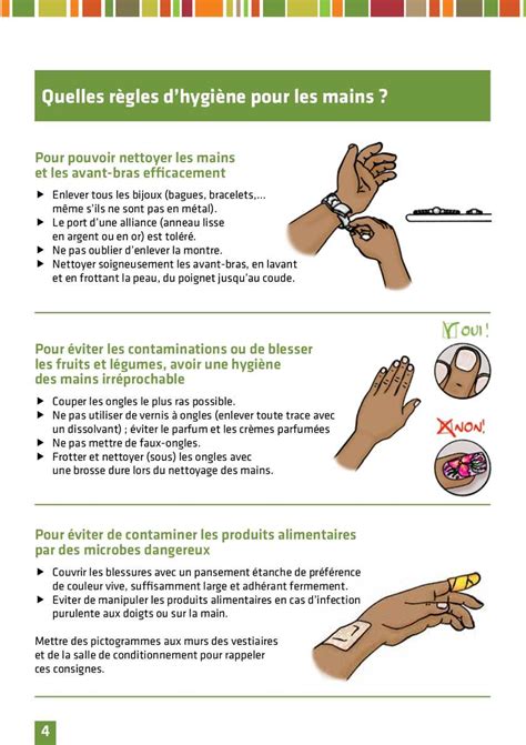 Principes Généraux Dhygiène 14 Hygiène Du Personnel Calameo Downloader
