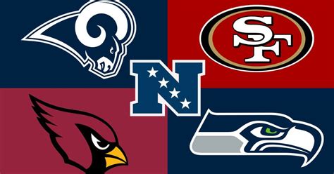 Sorting Nfc West Rosters 2025 Quiz By Hofaaa