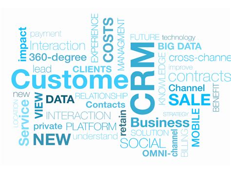 organize your crm ana s simple solutions simplifying your business