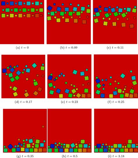 Figure From An Efficient Interface Capturing Method For A Large Collection Of Interacting