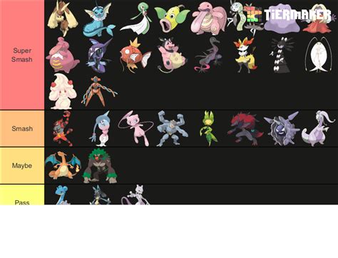 Smash Or Pass Hottest Pokemon Tier List Community Rankings Tiermaker