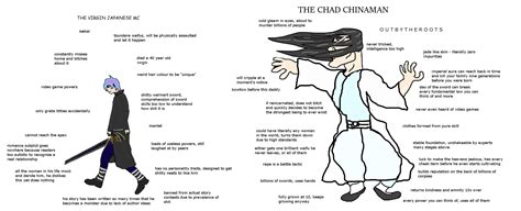 Virgin Japanese Mc Vs Chad Chinese Mc Rvirginvschad