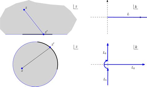 The Basic Geometrical Units Used To Build Up More Complicated Polygonal