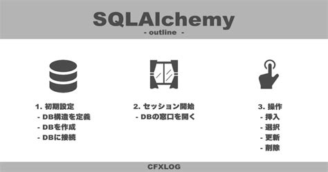 【簡単】pythonとsqlalchemyを使ってデータベース操作 Cfxlog