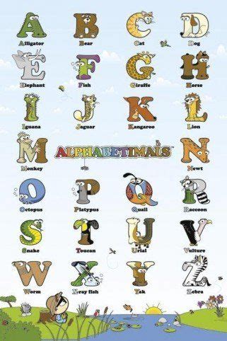 Posters School Poster Alphabetimals From Alligator To