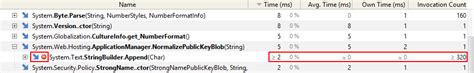 Yourkit Net Profiler Help Cpu Tracing