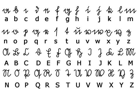 Sütterlin Font Schriftart Software Für Kurrentschrift Fbyjma