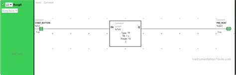 Industrial Oven Control Application With PLC Controller