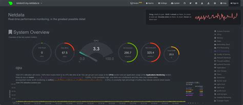 倾力推荐的Linux性能监控工具NETDATA Mark s Blog Quchao net