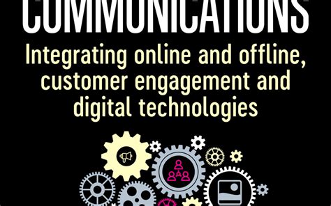 Integrated Marketing Archives Pr Smith Marketing